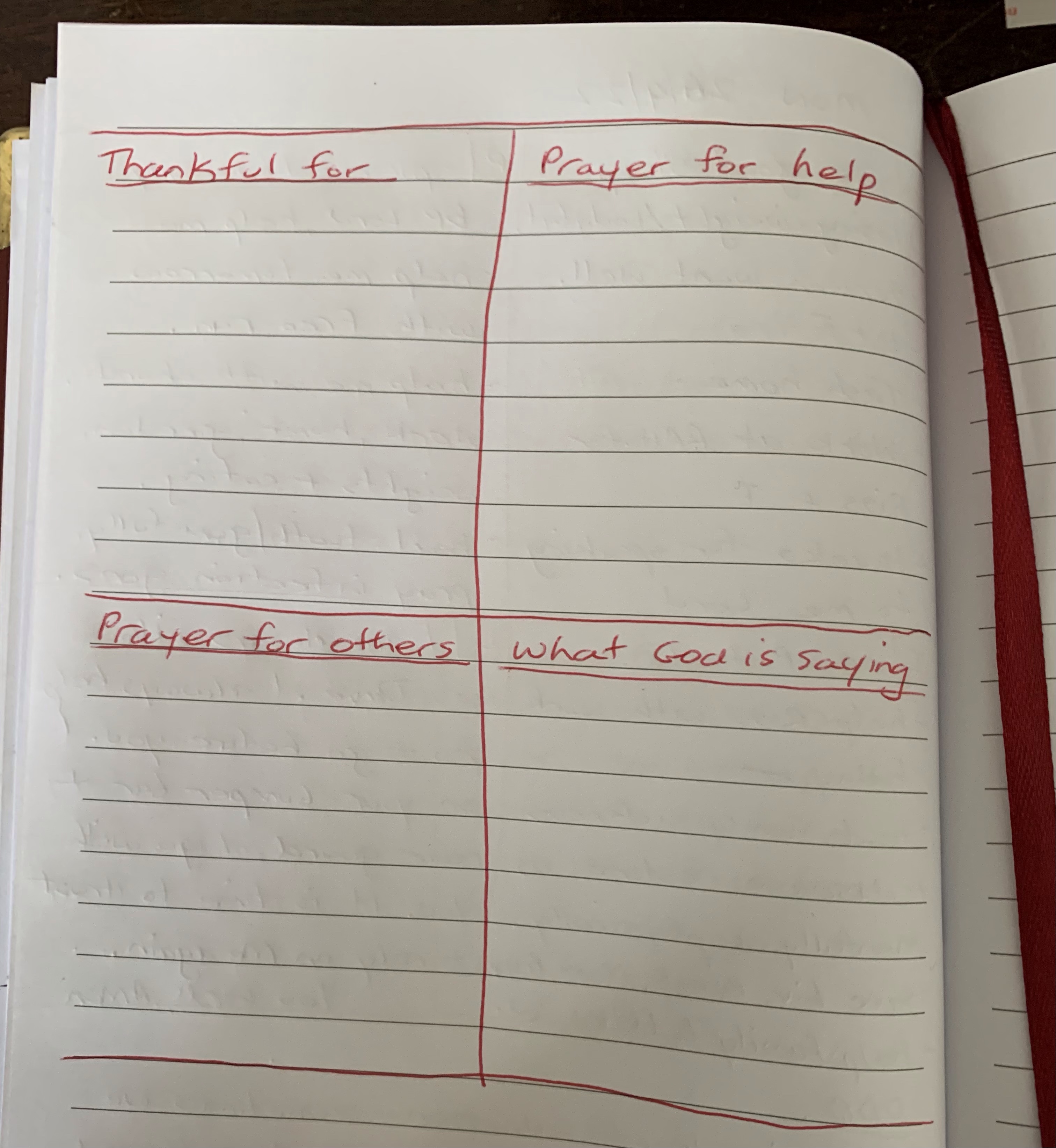 My daily prayer guide – PASSIONAustralia.blog